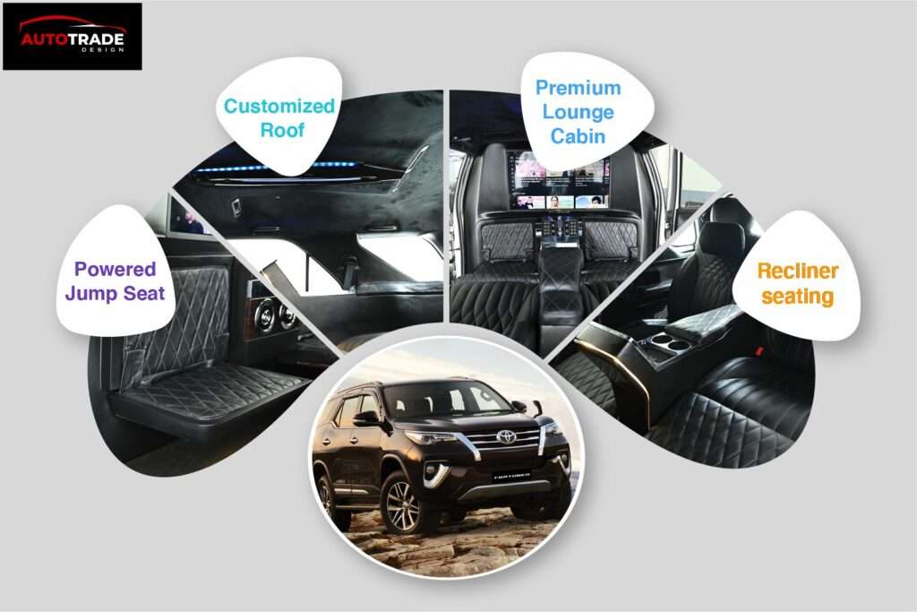 Fortuner Interior Modification | 5-Star Lounge by Autotrade Design